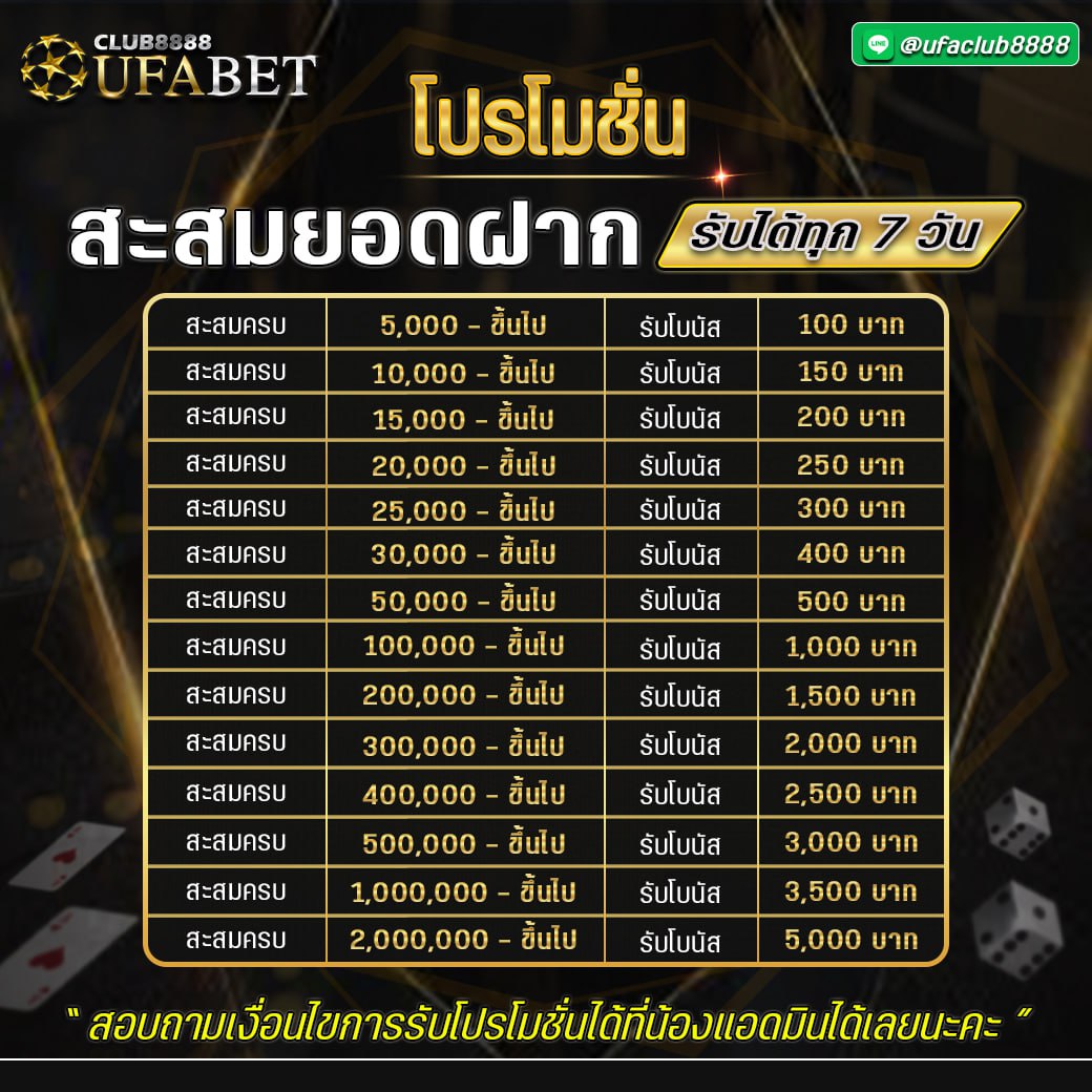 UFACLUB8888 - คาสิโนออนไลน์ครบวงจร อันดับ 1 ของไทย
